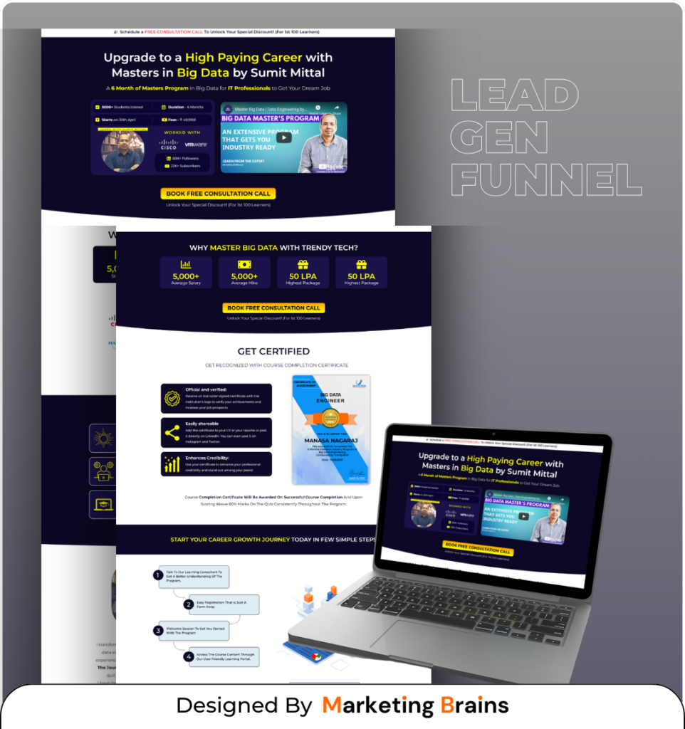 Sales Funnel Portfolio | Marketing Brains